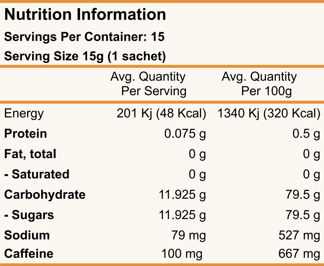 Sting Pre-workout | nutrition info – WILDBEE SUPPS